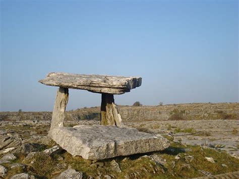 describing tables and constraints in oracle betweengo