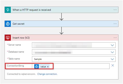 sql server how to use keyvault secret for logic app sql connection