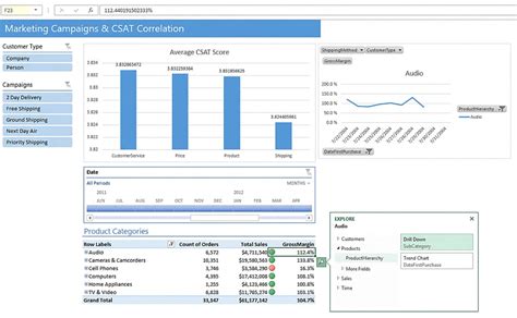 sharepoint 2013 business intelligence features techbubbles