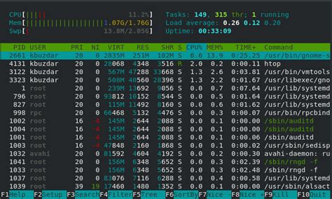 hardware monitor centos
