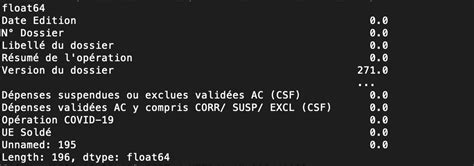 sum of a column pandas sum returns 0 0 ask python