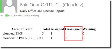 manage office 365 licenses with powershell 4sysops
