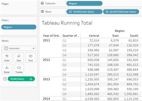 tableau initial setup dataveld