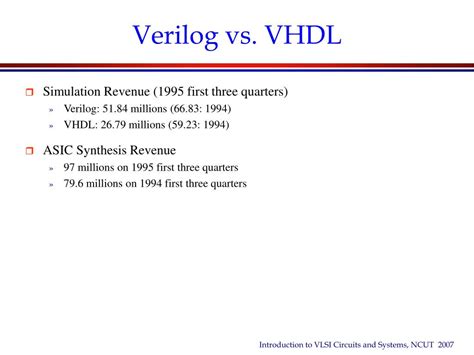 ppt chapter 10 system specifications using verilog hdl powerpoint