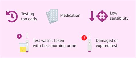 causes false negative pregnancy test