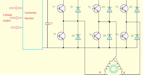 Vsi And Csi Fed Induction Motor Drives Electric Easy