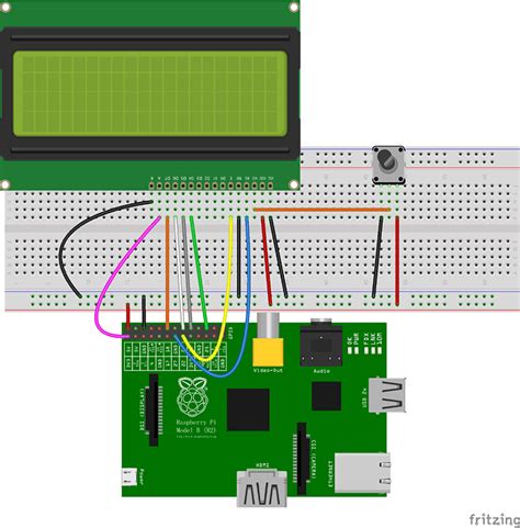 raspberry lcd 2004