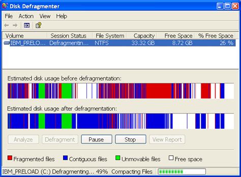 cameron computing defragmentation frequency