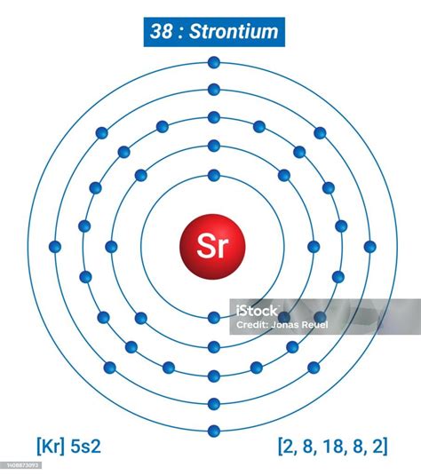 Sr Strontium Element Information Facts Properties Trends Uses And