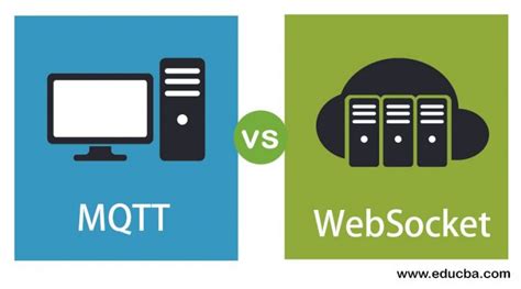 mqtt vs websocket top 7 differences to learn with infographics