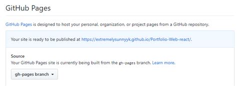 reactjs why is my create react app showing readme md