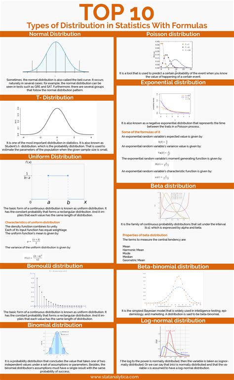 github matplotlib cheatsheets official matplotlib cheat sheets artofit