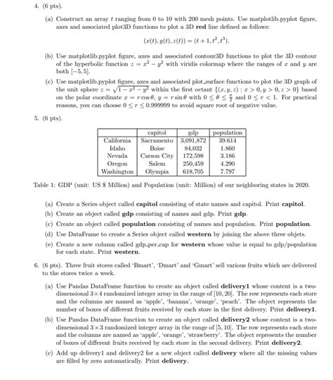 solved please help solve this problem by using python code
