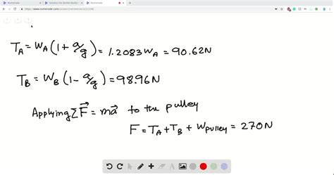⏩solved Two Weights Are Connected By A Very Light Flexible Cord