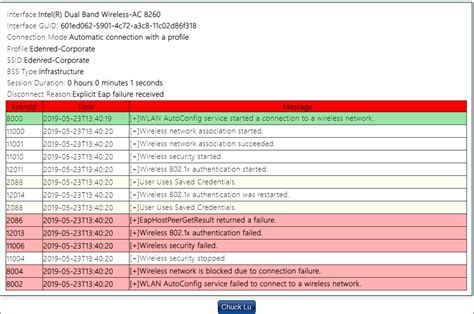 steps to resolve the event id 6105 issue runtime share