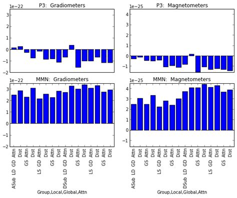 python how can i save this matplotlib figure such that