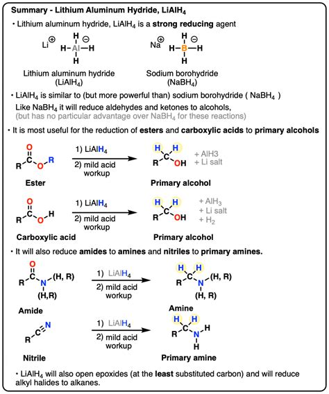 Duck News Masterorganicchemistry