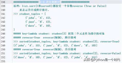 python列表操作，助你快速掌握列表常用的操作 每日頭條