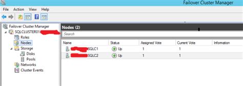 sql server alwayson availability group architecture and step by