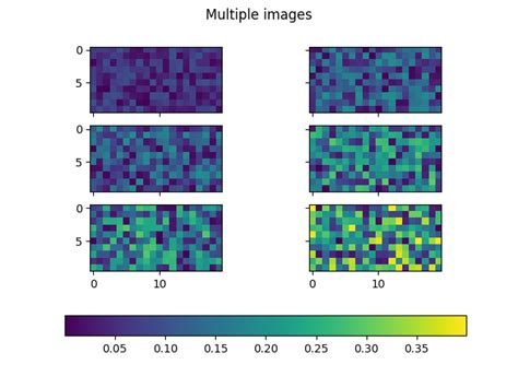 multi image — matplotlib 3 3 2 documentation