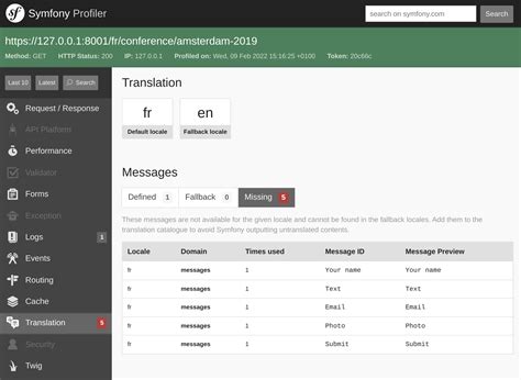 localizing an application symfony 5 4 docs