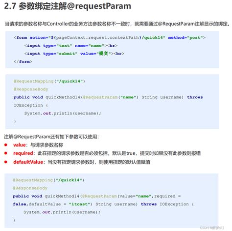 22 ssm框架 springmvc ssmmvc前端控制器 csdn博客