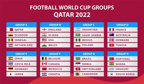 Fifa World Cup World Cup 2022 Match Schedule Template Football