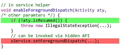 Attackers Can Bypass The Status Checks In Service Helper Download