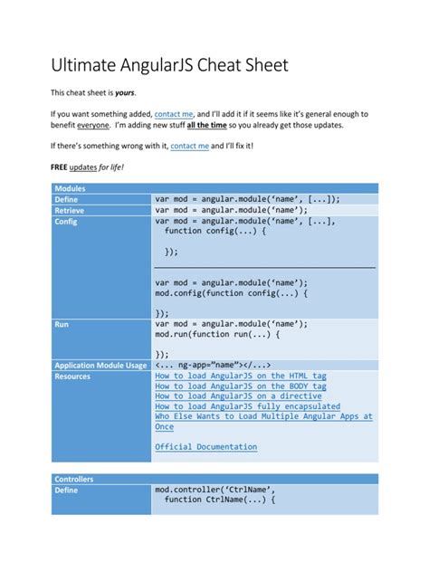 ultimate angularjs cheat sheet pdf angular js scope