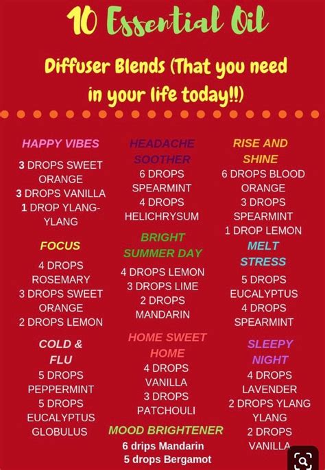 Valentine S Day Diffuser Blends Artofit