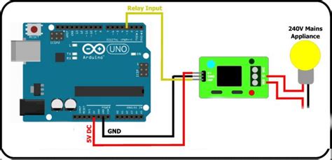 using relays roboticronics