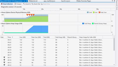 memory use in high level applications azure sphere microsoft learn