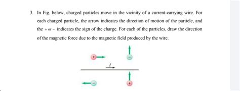 Answered 3 In Fig Below Charged Particles… Bartleby