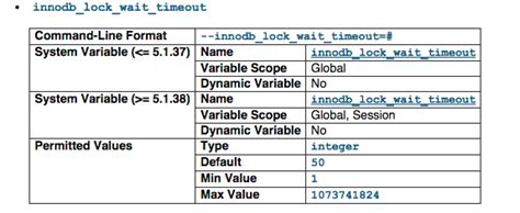 Optimizing Mysql Innodb Hungred Dot Com