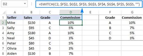 how to use the multiple if function in excel leonard