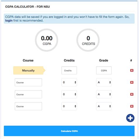 javascript code for cgpa calculator calcult