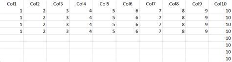 python how to concatenate columns with pandas stack