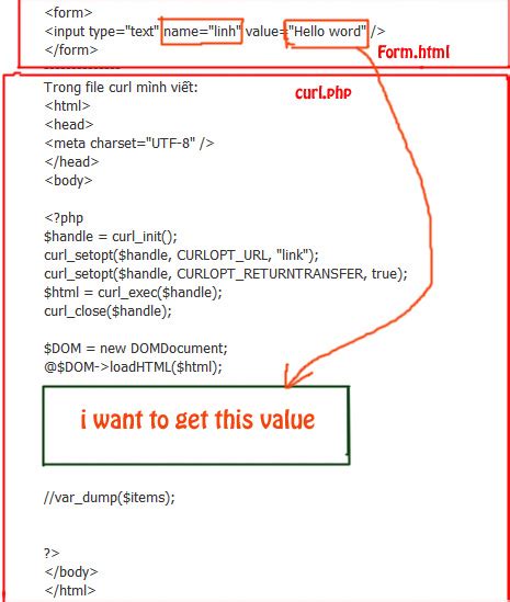 help me with php curl and dom php the sitepoint forums