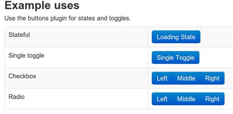 javascript does twitter bootstrap buttons works on ipad stack overflow