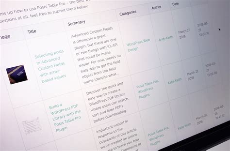 Ultimate Wordpress Table Of Contents Plugin And Usage Tips