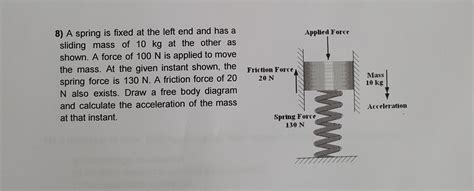 [10th Grade Physics Springs] How Do I Calculate The Final Spring Force