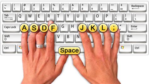 manejo del teclado posicionamiento de las manos my xxx hot girl