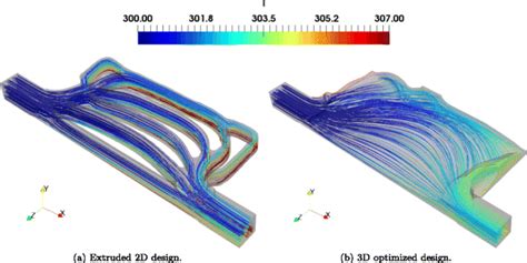 Streamlines Of The Flow Colored By Temperature T [k] Quarter Of The