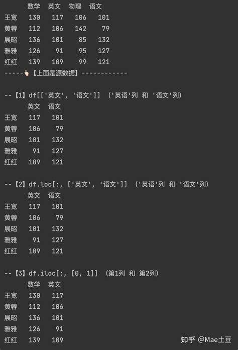 python的pandas中行、列、行列取值的详细解说篇 知乎