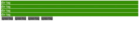 span tag html geeksforgeeks