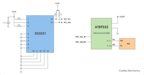using real time clock rtc ds3231 with 8051 microcontroller codrey