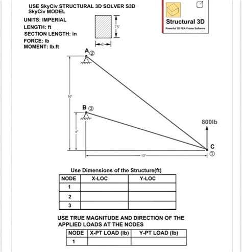 Solved 2 Determine The True Magnitude And Direction Of The
