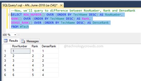 sql server difference between row number rank and dense