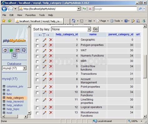 how to use php and phpmyadmin tools shotdev