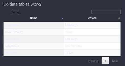 i was trying to implement datatables in my mkdocs material theme but
